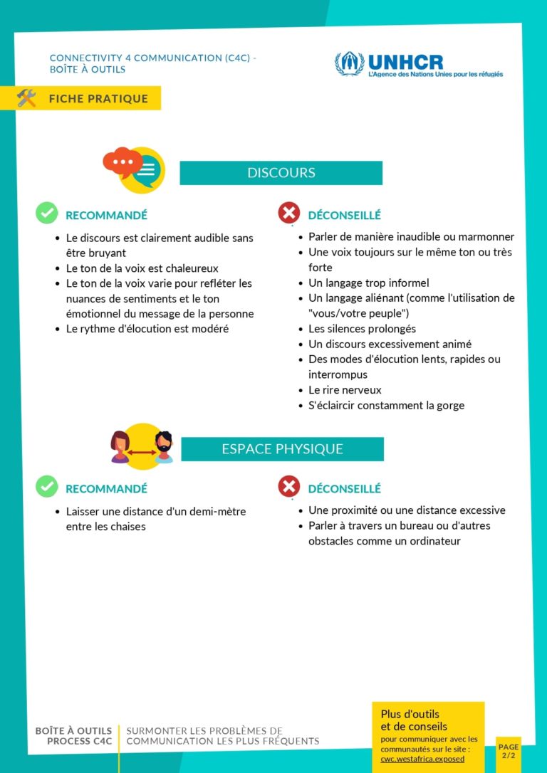 Surmonter les problèmes de communication les plus fréquents